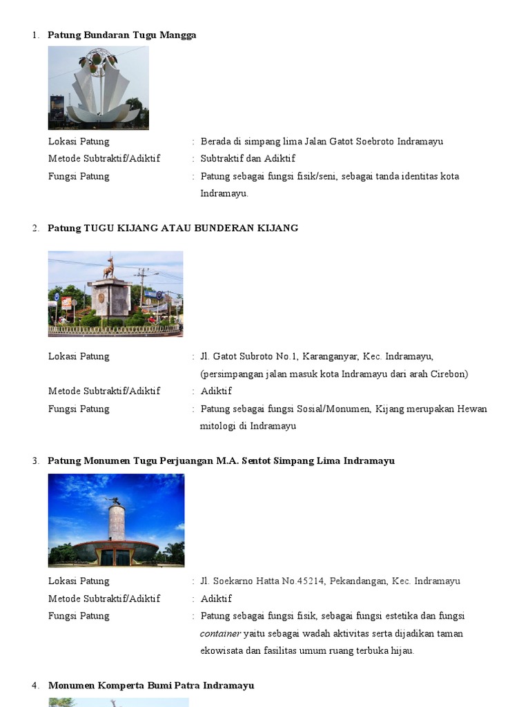 Bundaran Tugu Mangga | PDF | Griya & Taman