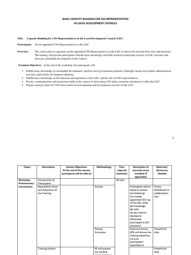 CapDev For CSOs in LDCs - Training Plan - Pagsanghan | PDF ...