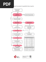Neonatal Resuscitation NRP 8th Algorithm | PDF | Cardiopulmonary ...