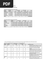 Actividad 4 - Evidencia 2. INFORME DE CARTERA | PDF | Economias | Business