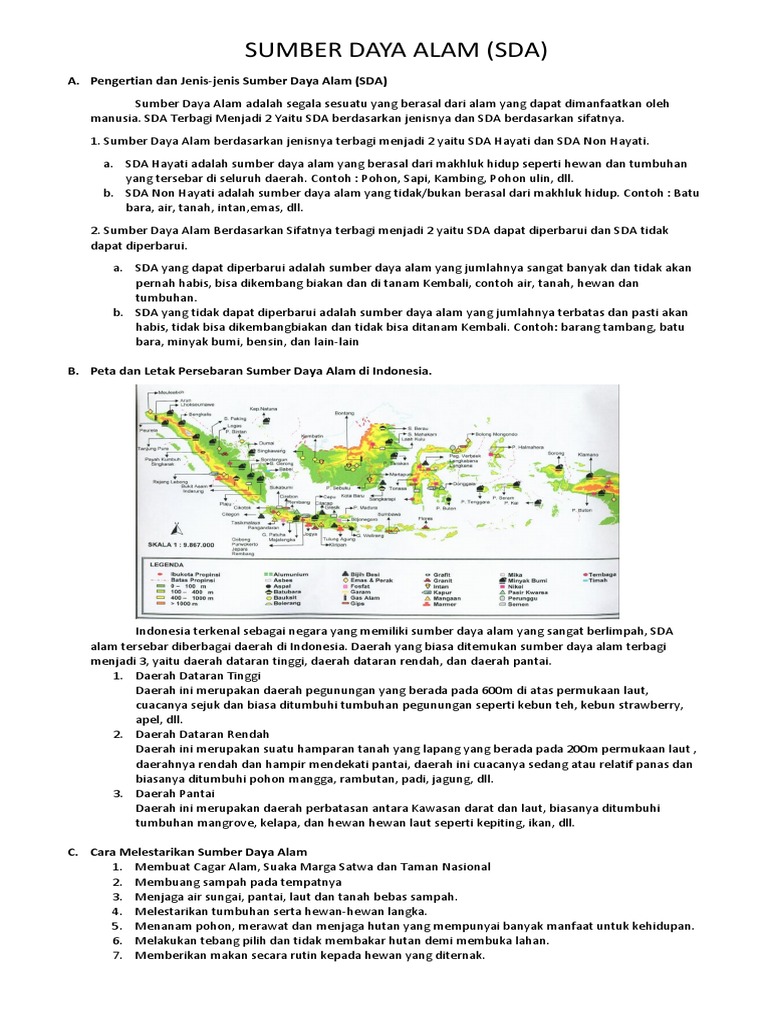 Kisi Kisi Materi Sumber Daya Alam | PDF
