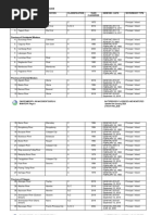 Brgy. Maps of Maasim, Sarangani | PDF | Nature