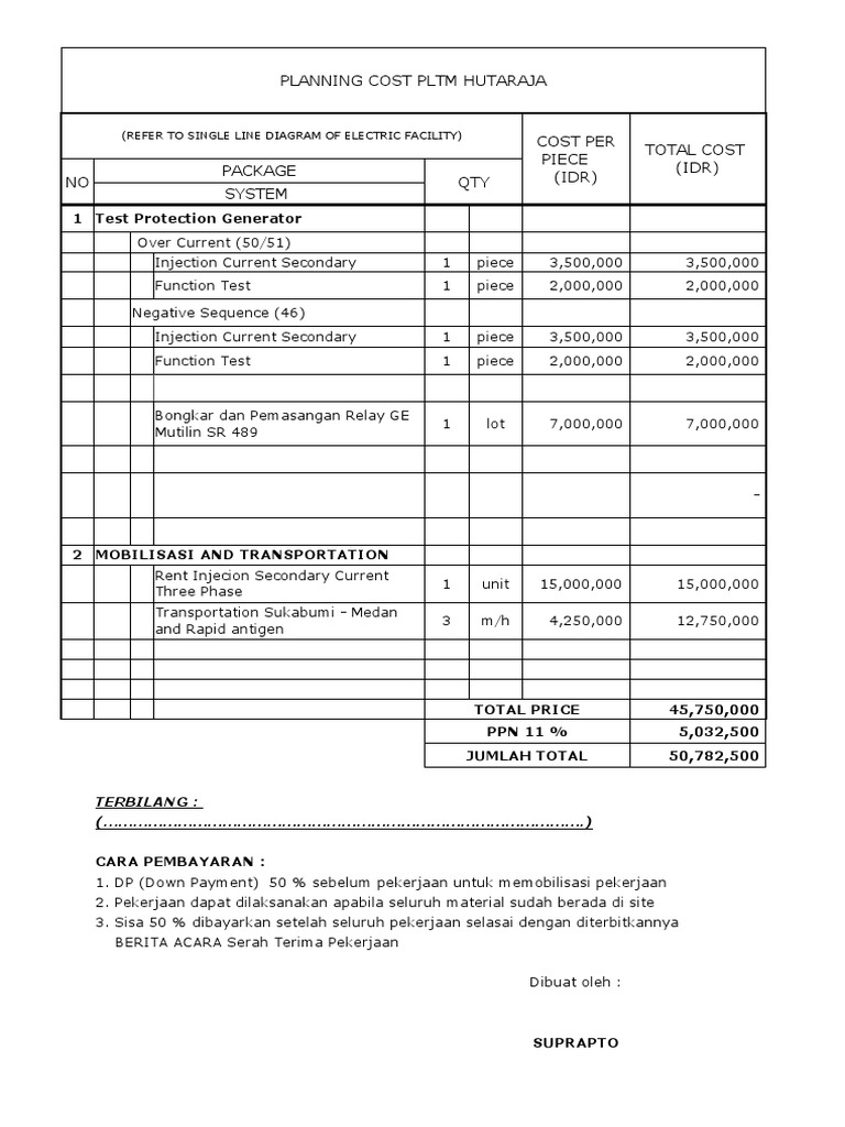 Rab PLTM Hutaraja | PDF