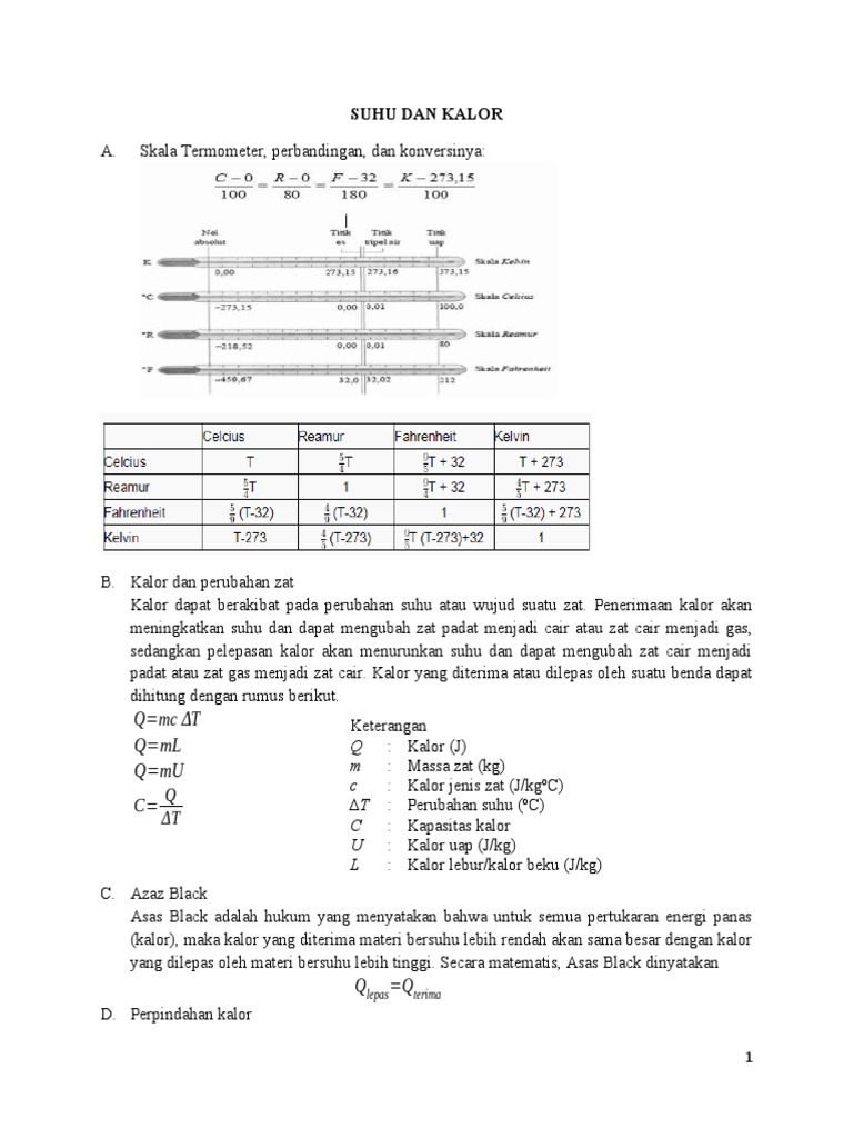 Suhu Dan Kalor | PDF