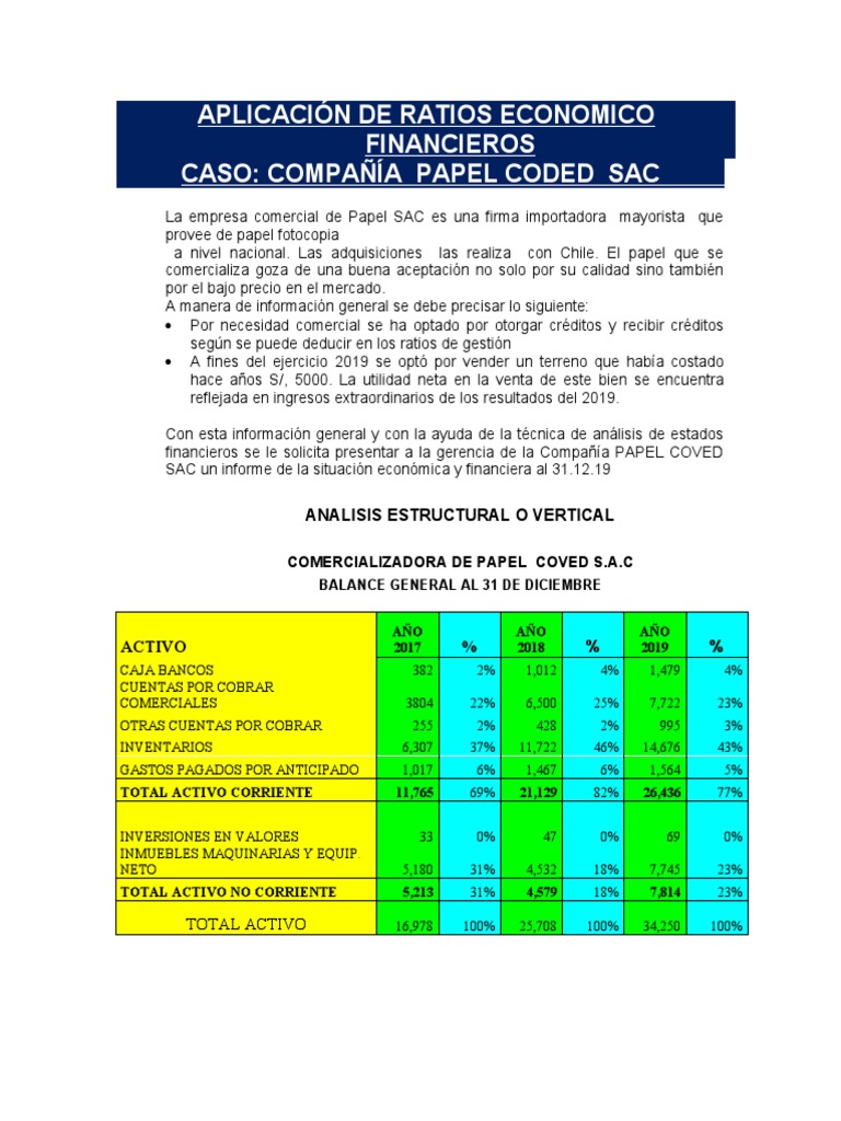 Modelo de Informe Financiero A La Gerencia | PDF | Liquidez de mercado | Business