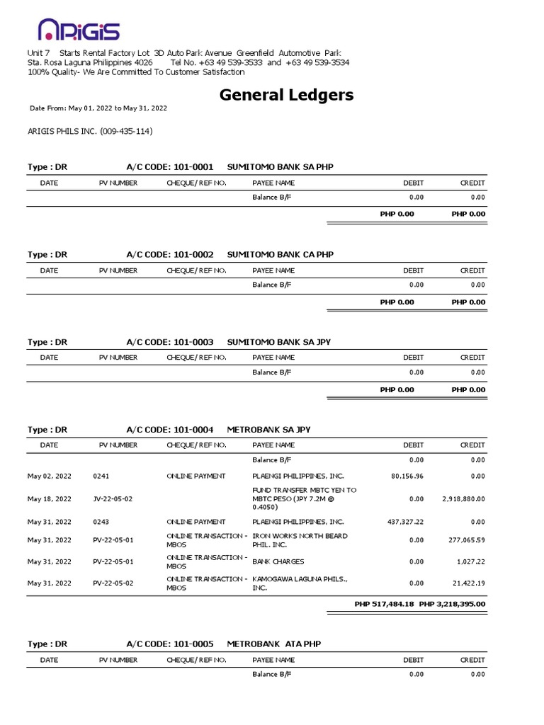 General Ledgers - May2022 | PDF | Cheque | Payments