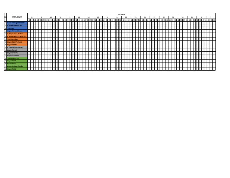 Off Task Kelas 777 | PDF