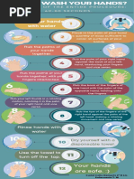 Proper Hand Washing Steps Guide | PDF | Hand Washing | Hand