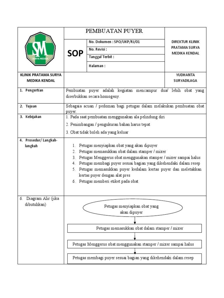 Sop Pembuatan Puyer | PDF