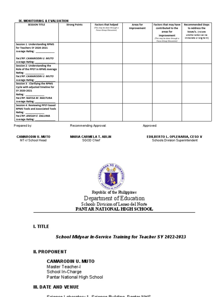 Inset 2023 | PDF | Teachers | Learning