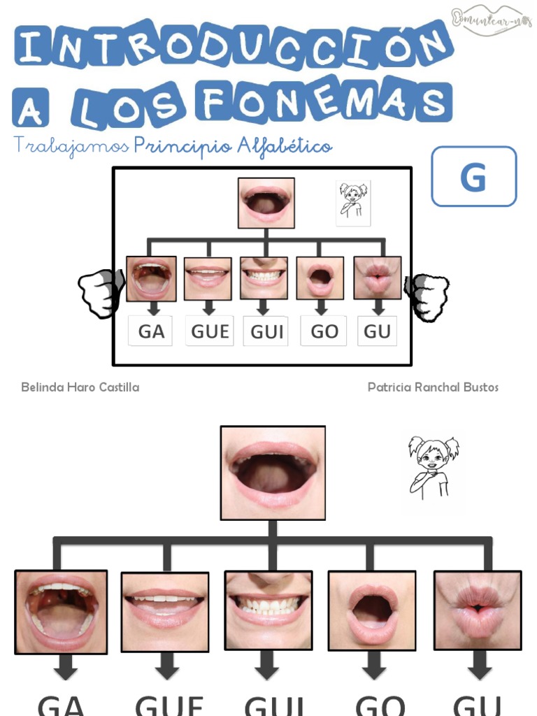 Introduccion Fonema G Gube | PDF