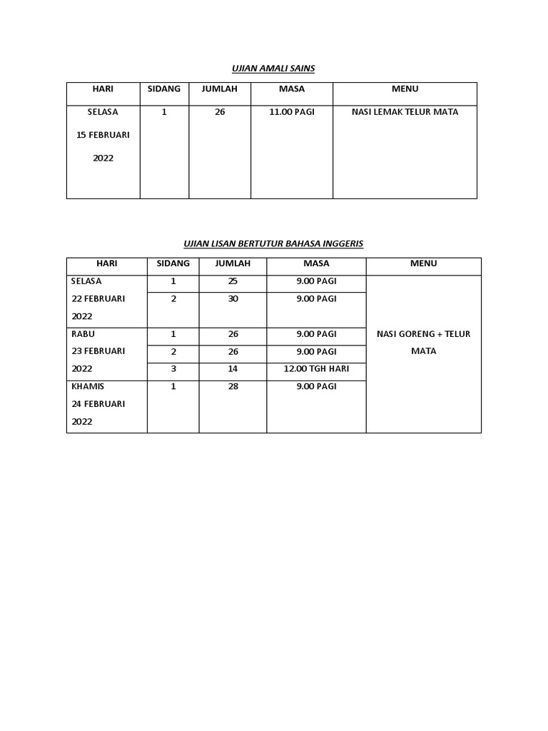 Ujian Lisan Bertutur Bahasa Inggeris | PDF