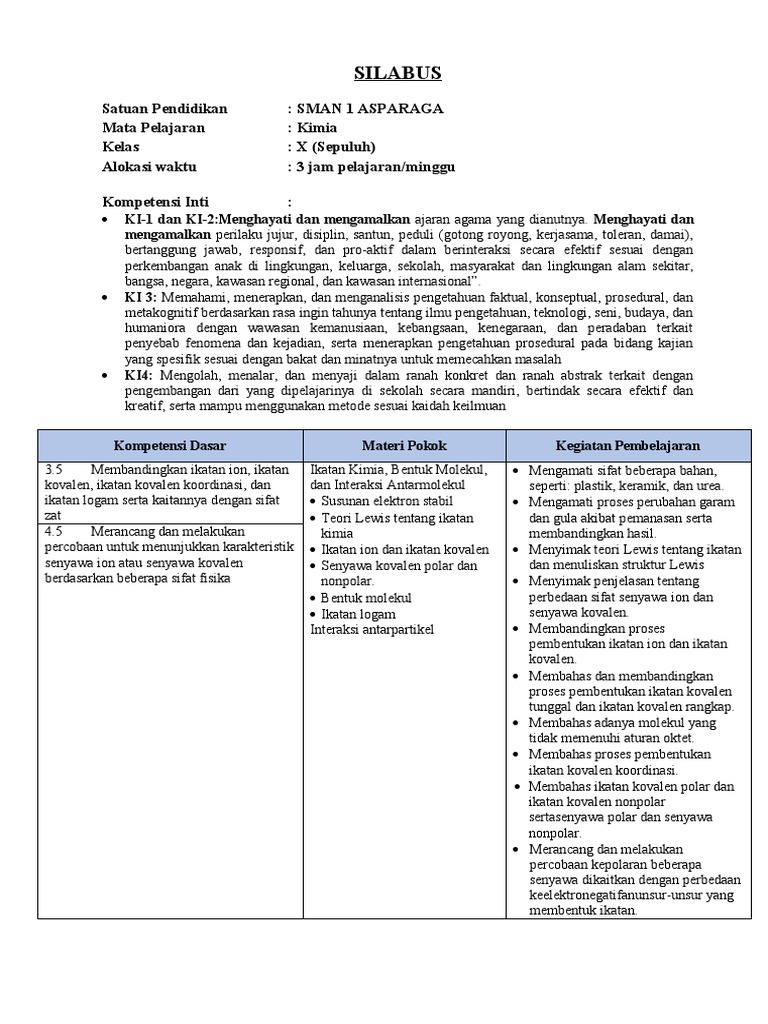 RPP Rencana Aksi 2 | PDF