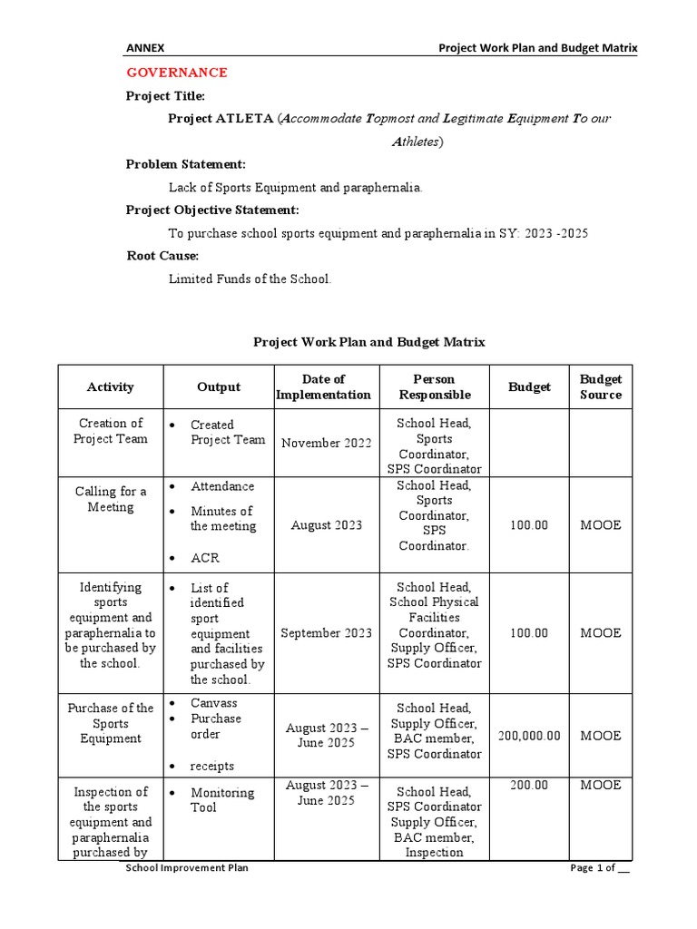Project ATLETA Work Plan & Budget Matrix | PDF