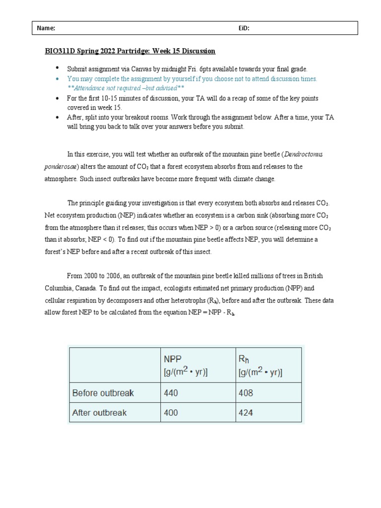 BIO311D SPR 22 WK15 Discussion Assignment | PDF | Greenhouse Gas | Carbon Dioxide