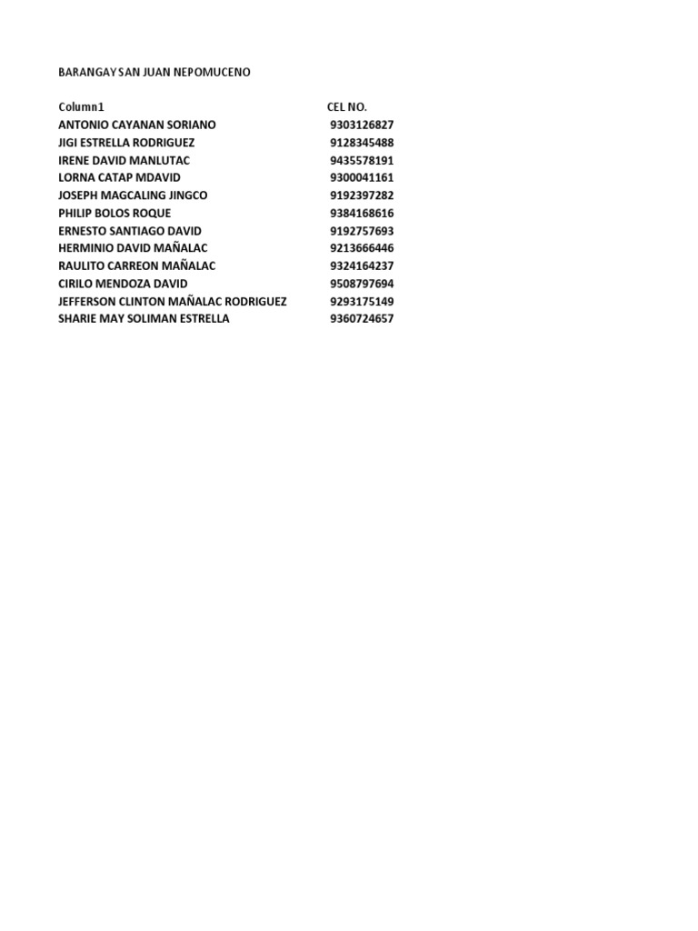 Brgy Officials and Brgy. Staff 2022 | PDF