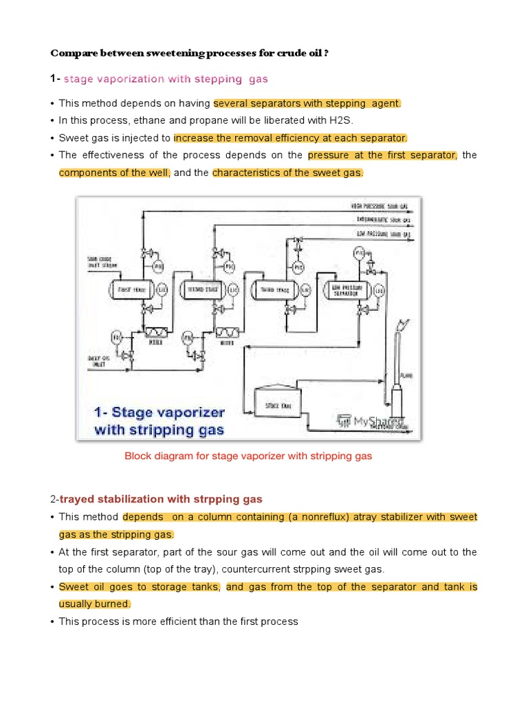 Sweetening Process | PDF