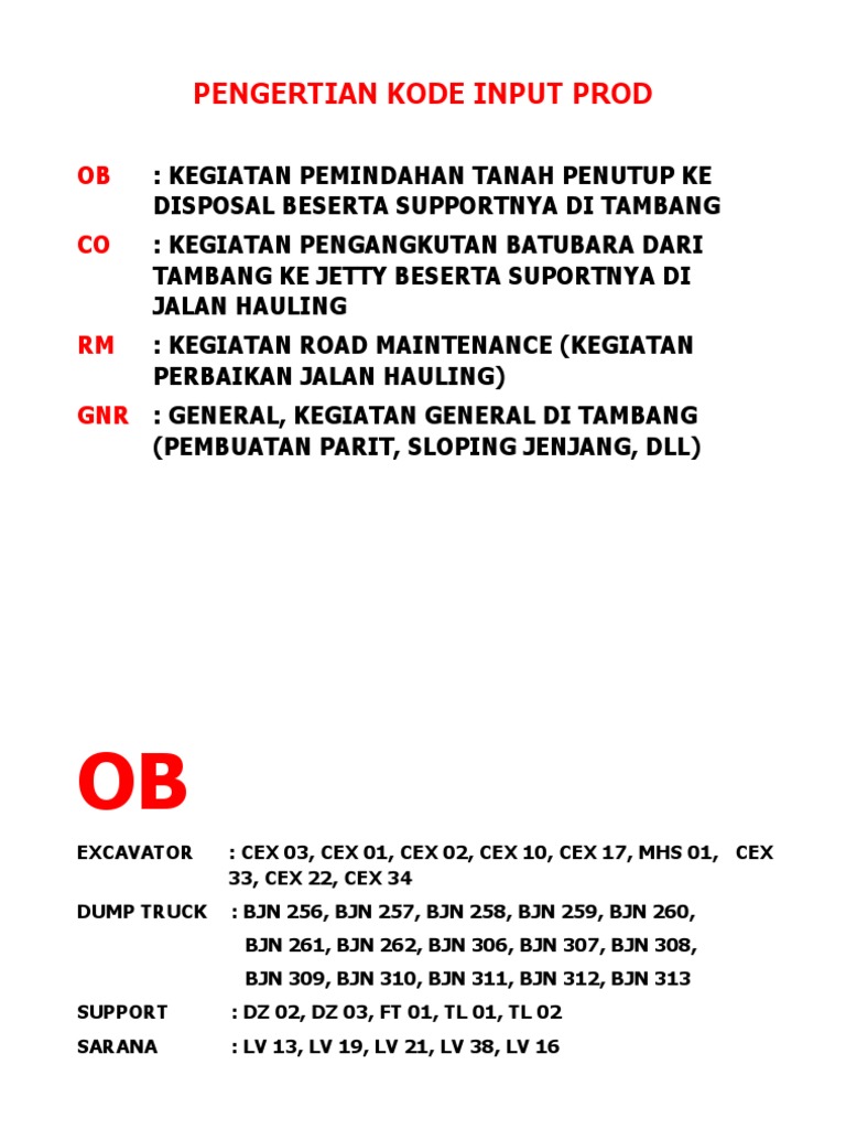 Pengertian Kode Input Prod | PDF