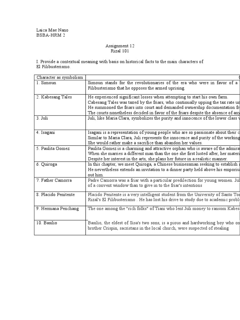 Activity in Chap. 13-14 | PDF | Spanish Language Literature