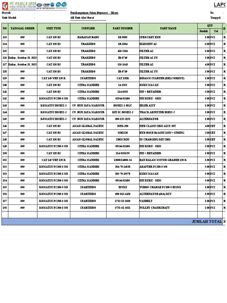Laporan Rekap Sparepart Kirim Fix | PDF | Computers | Technology & Engineering