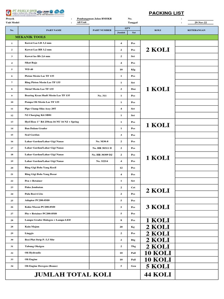 List Barang Koli 29 Nov 22 | PDF