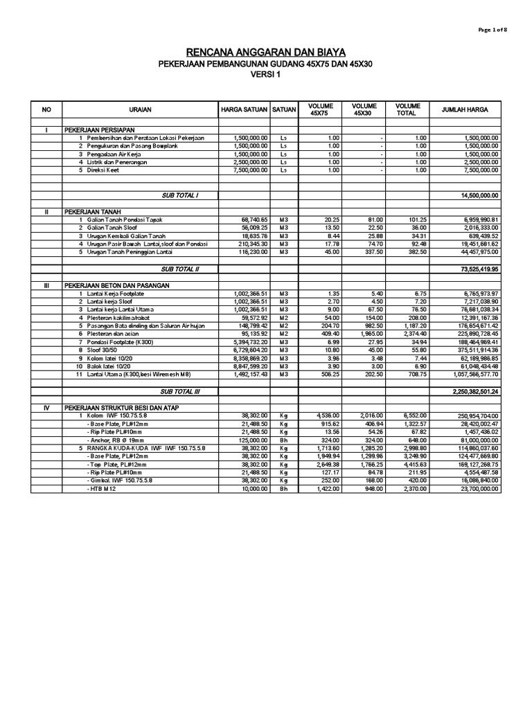 Rab Baja Gudang Versi 1 | PDF