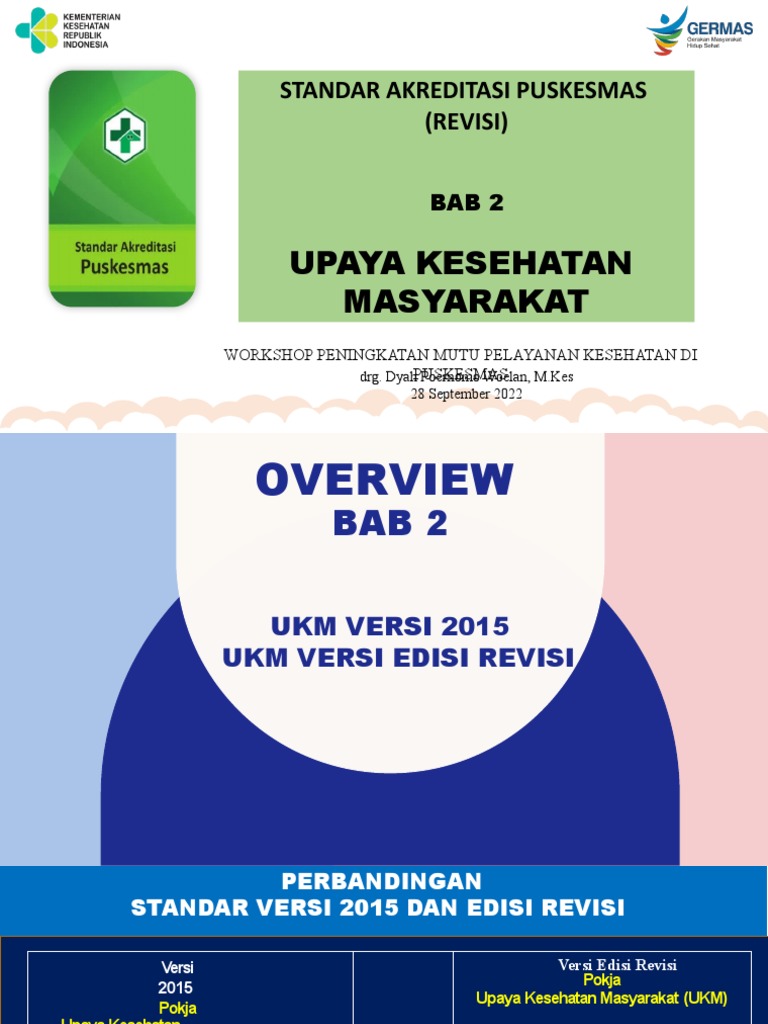 Kalsel - BAB 2. UKM (Dyah) - 28 9 2022 (Kirim) | PDF | Bisnis