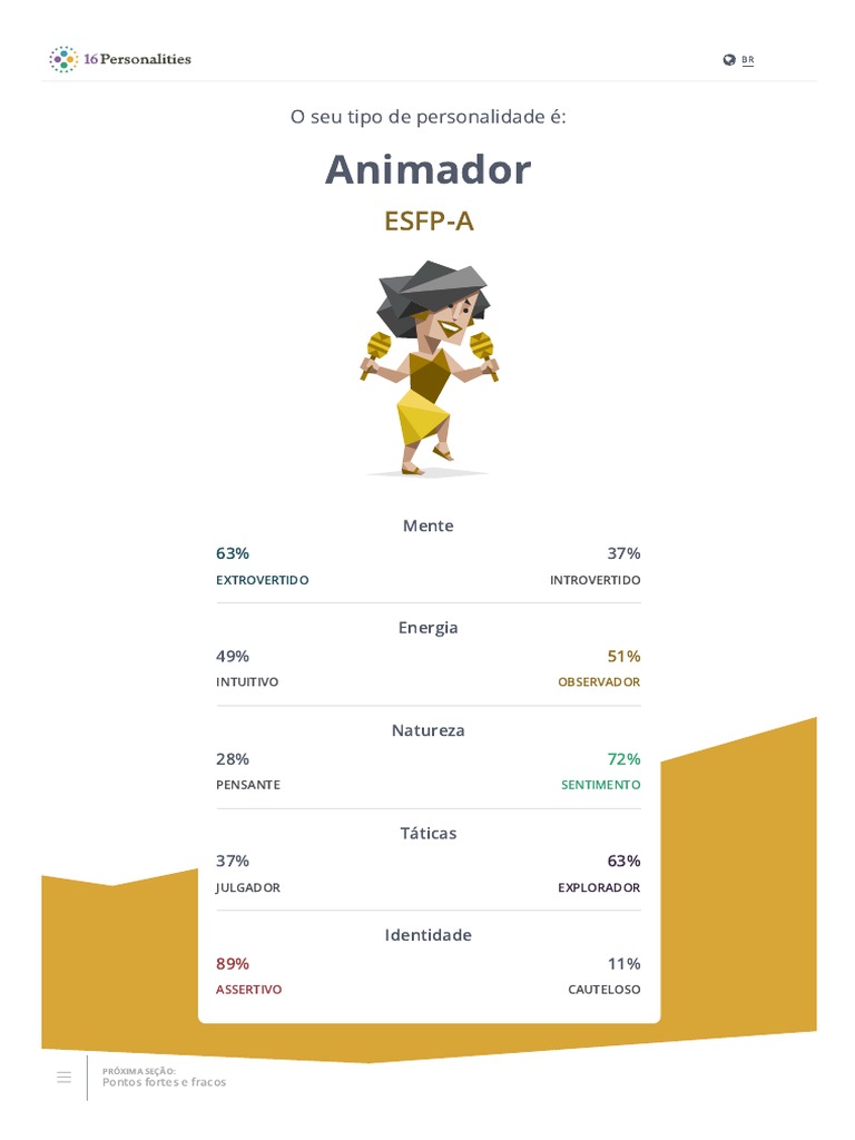 Personalidade "Animador" (ESFP) - 16personalities | PDF | Emoções