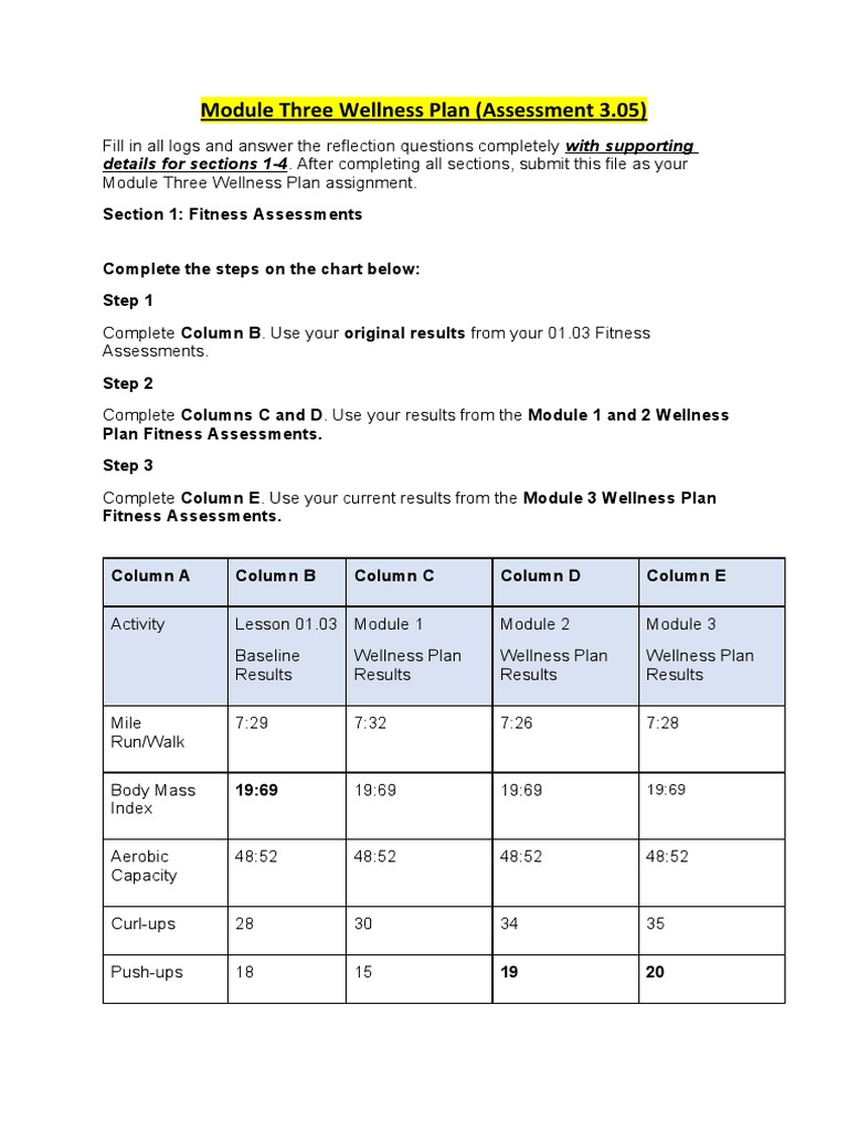 03.05 Module Three Wellness Plan | PDF | Weight Training | Strength ...