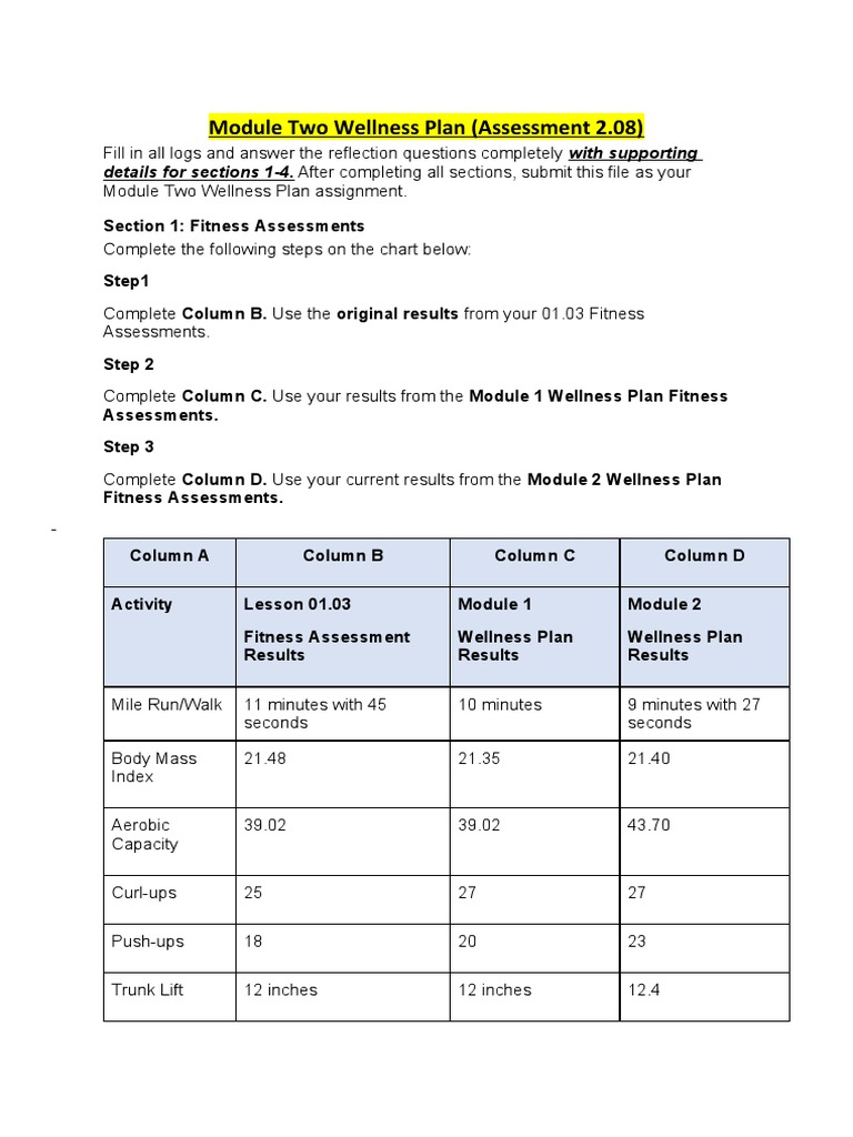 Module Two Wellness Plan Overview | PDF | Physical Fitness | Strength ...
