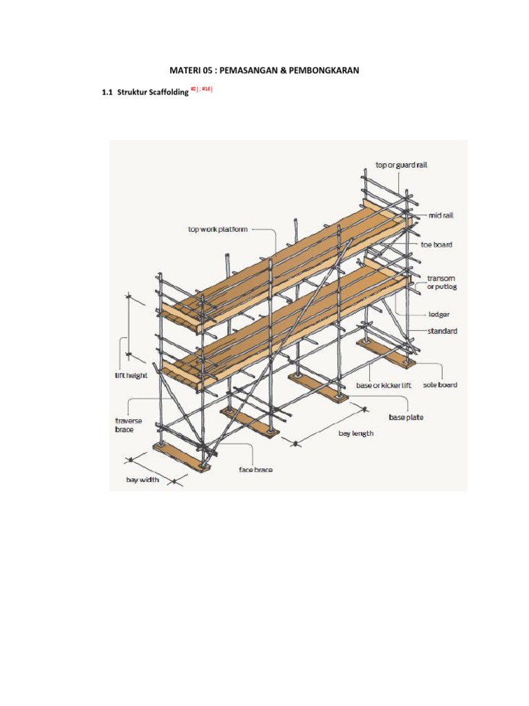 M-05. Pemasangan & Pembongkaran | PDF