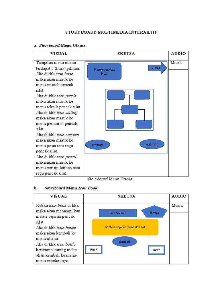 Storyboard Multimedia Interaktif | PDF