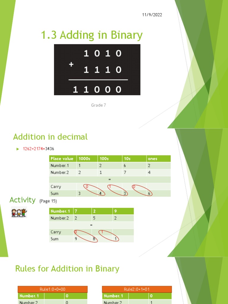 Lesson (3) Adding in Binary | PDF | Arithmetic | Numbers