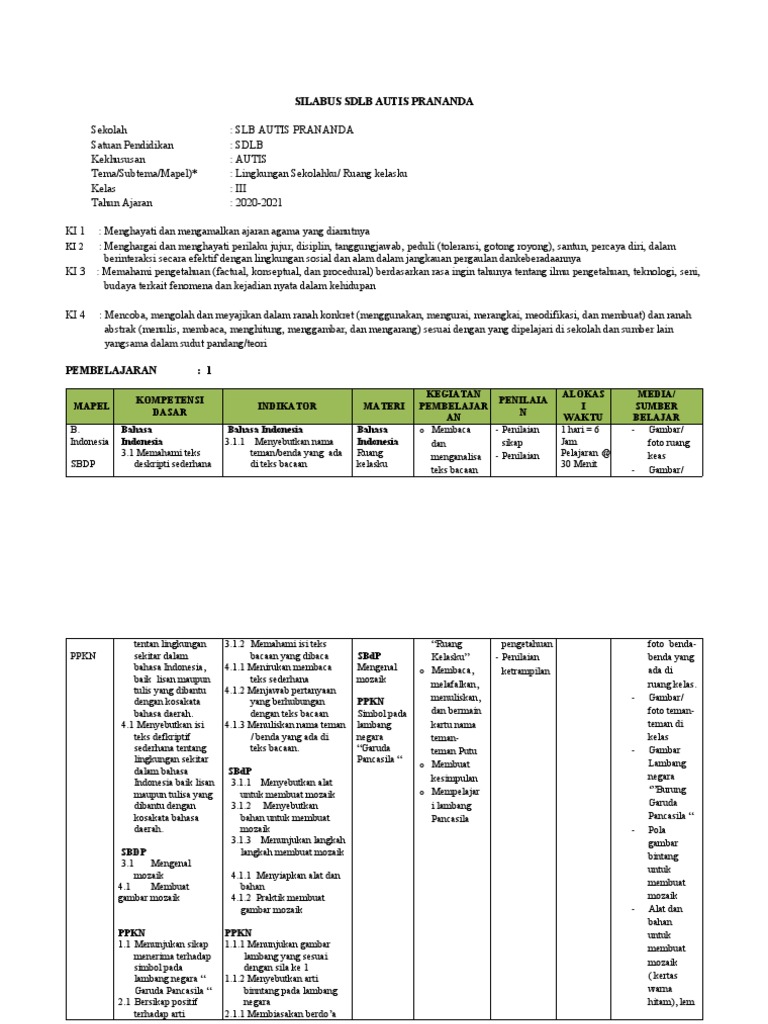 Silabus Autis Kelas 3 Tema 1 Subtema 1 | PDF