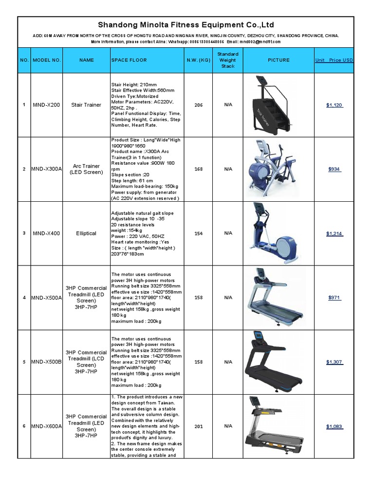 MND Price List-A | PDF | Belt (Mechanical) | Weight Training