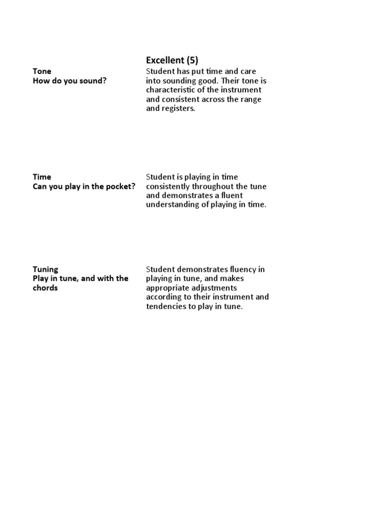 Improvisation Rubric | PDF | Fluency | Cognition