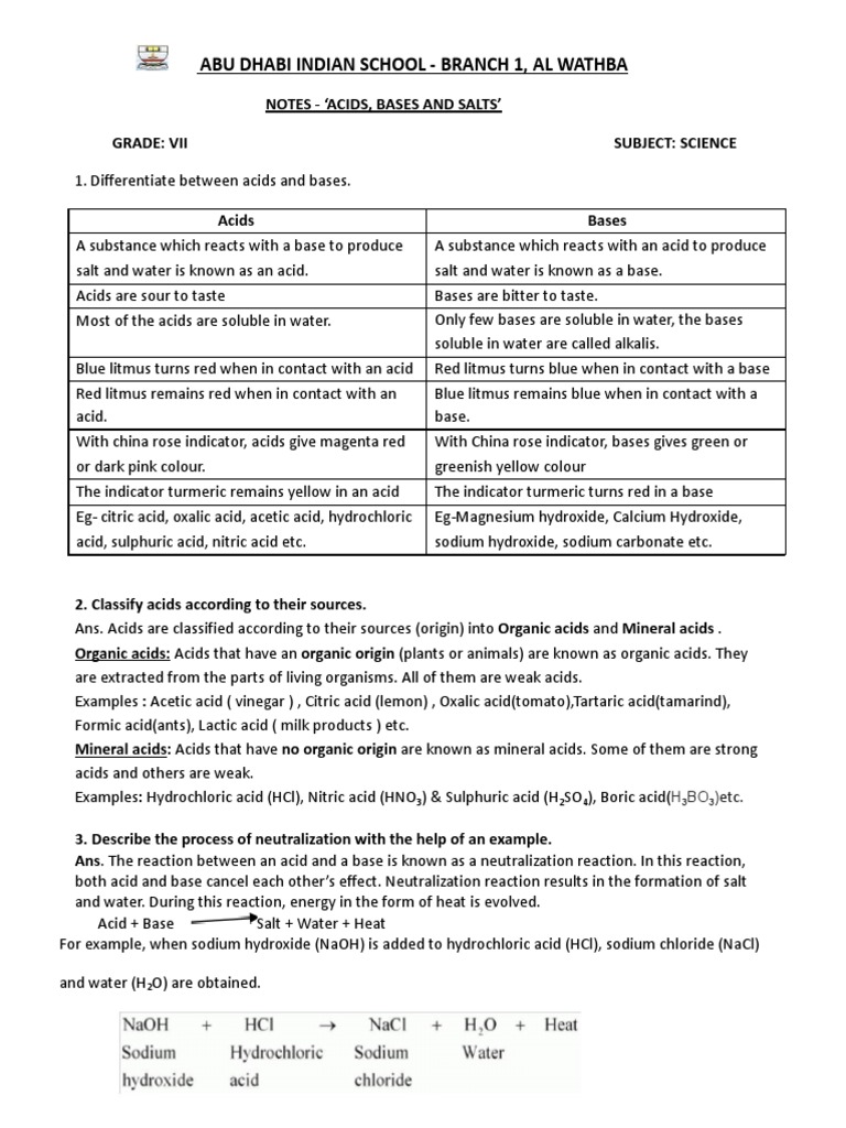 Grade 7 Notes On Acids Bases And Salts Pdf Acid Salt Chemistry