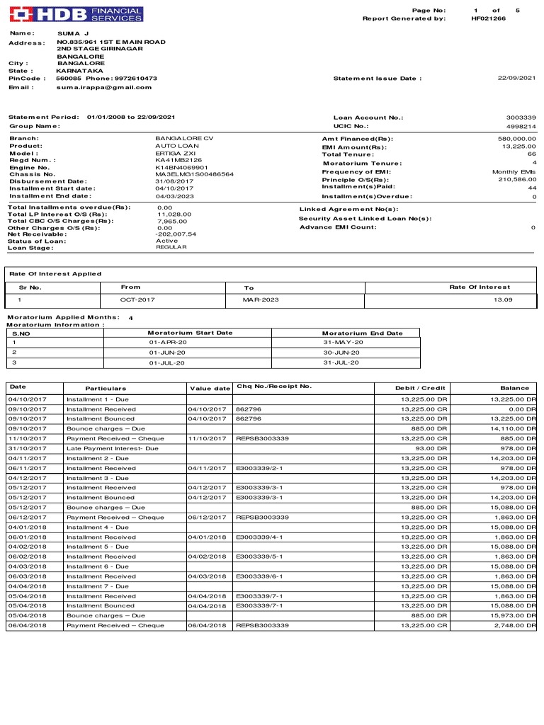 SUMA J - Credit Reflecting SOA | PDF | Cheque | Debits And Credits