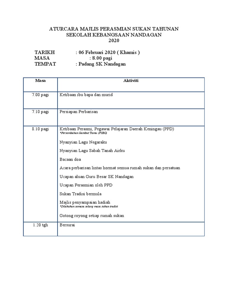 Aturcara Majlis Perasmian Sukan Tahunan | PDF