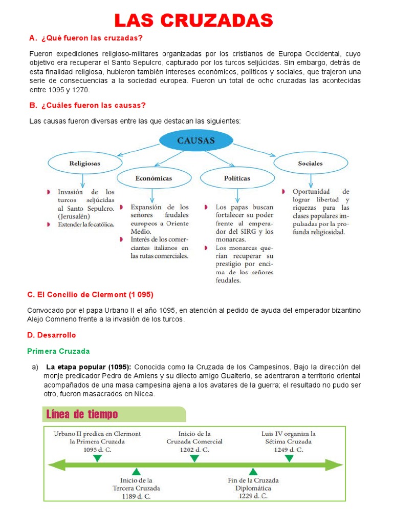 Orígenes y etapas de las cruzadas | PDF | Cruzadas | imperio Bizantino