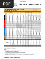 04 Aluminium Ladder Checklist | PDF | Ladder | Building Engineering