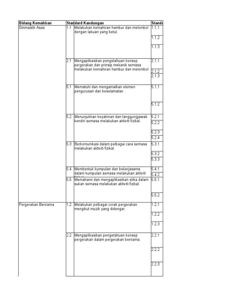 SK, SP, Pak 21 | PDF