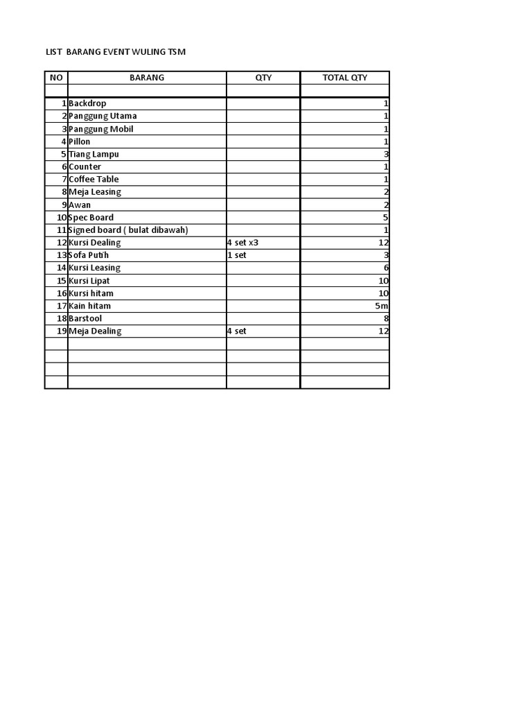 Format List Barang | PDF