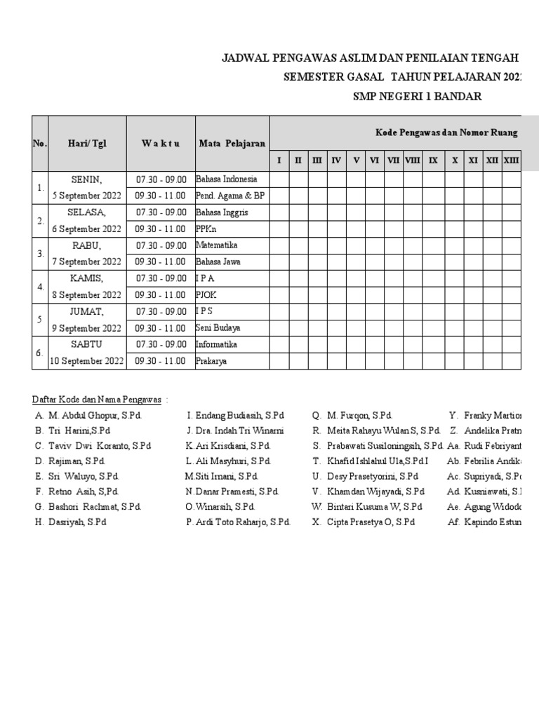 Jadwal Pengawas | PDF