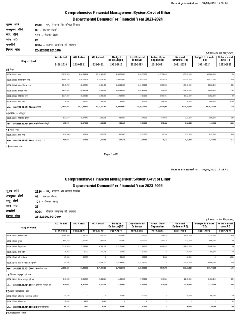 Departmental Demand Report-Disbursement | PDF