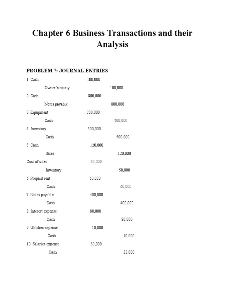 Chapter 6 Business Transactions and Their Analysis | PDF