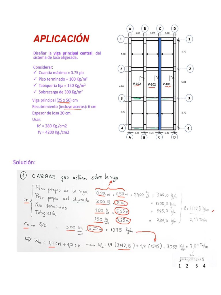 Diseño de Viga - Problre | PDF