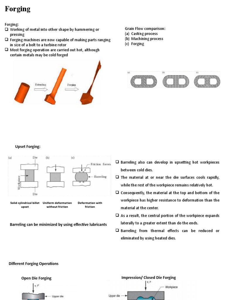 Forging | PDF | Forging | Applied And Interdisciplinary Physics