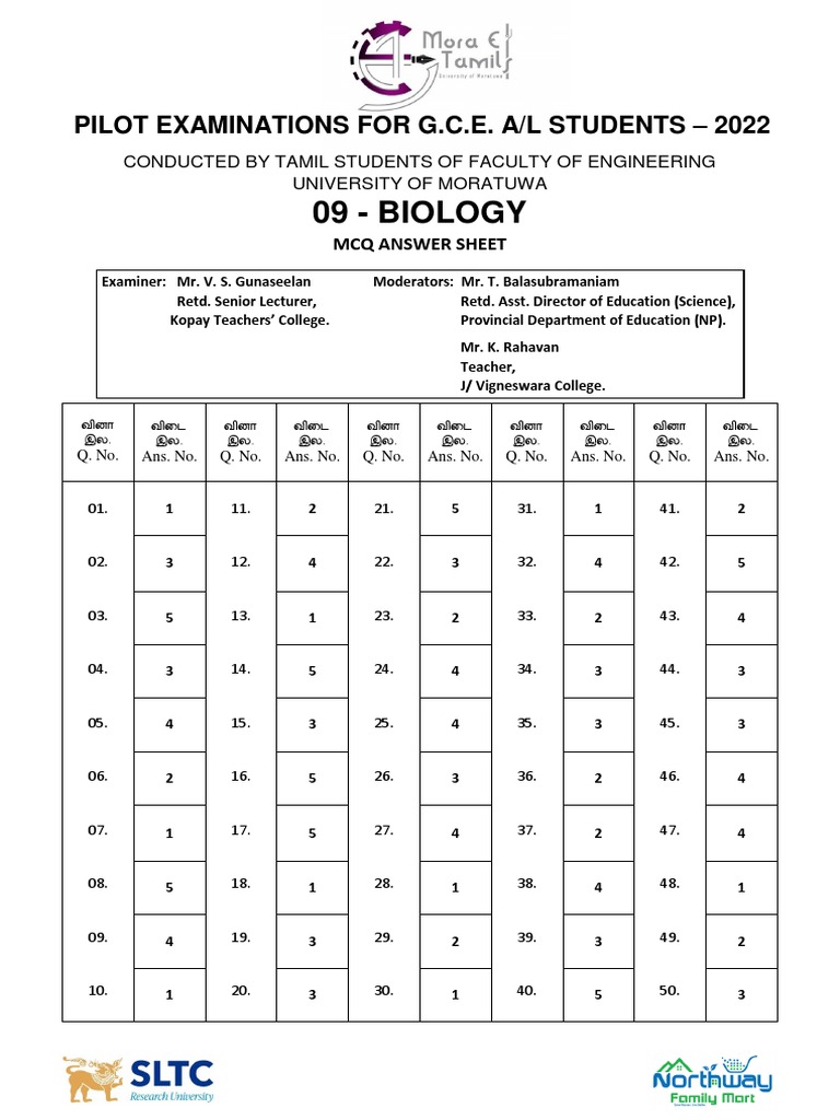 MCQ Scheme Mora Biology 2022-1 | PDF