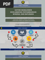 SMKP Minerba - All Elemen - Singkat | PDF